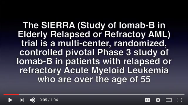 SIERRA Phase 3 Trial Update | CheckRare